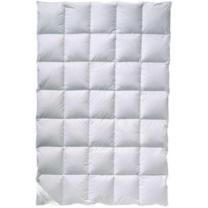 Daunendecken online kaufen bis -75% Rabatt | Möbel 24