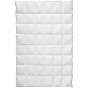 Daunendecken online kaufen bis -75% Rabatt | Möbel 24