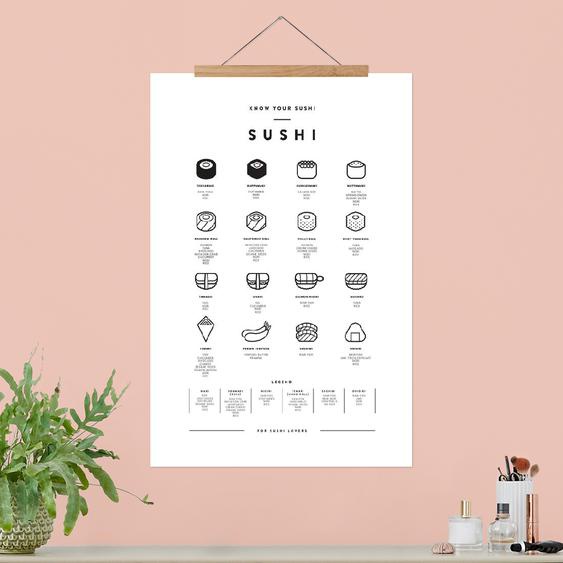 Poster online kaufen bis -33% Rabatt | Möbel 24